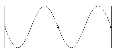 Physics Waves Animated Gifs at Best Animations