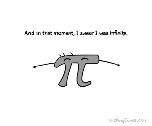 Happy Pi Day Animated Gif Images - Best Animations