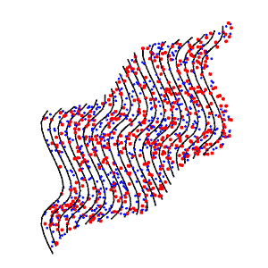 Physics Waves Animated Gifs at Best Animations